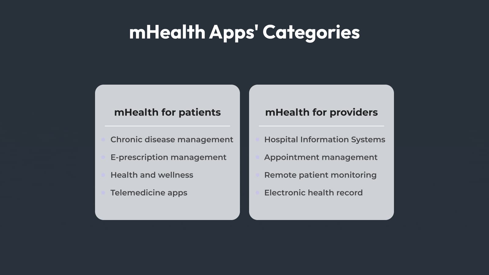 The Complete Guide on the mHealth Software Development - XI Vero